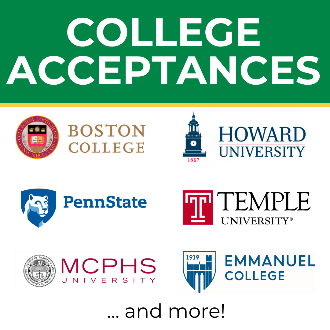 Class of 2024 College Acceptances - Cathedral 7-12 High School